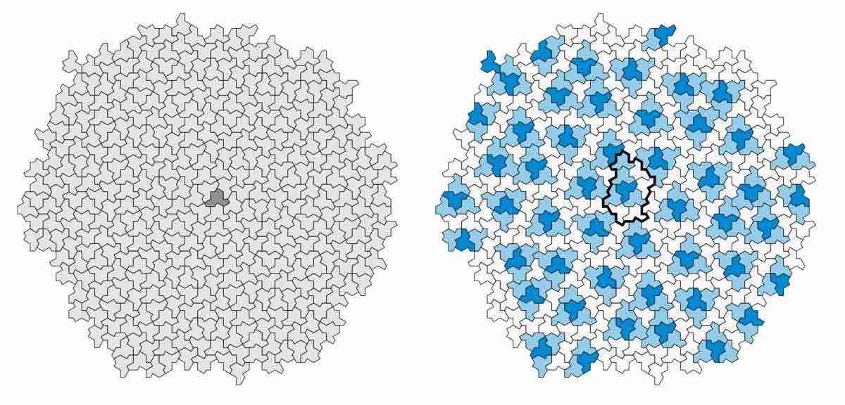 Cette nouvelle tuile "Einstein" peut faire quelque chose qu'aucune ...